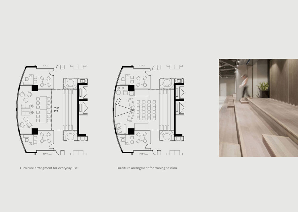Shanghai Triumph Office – Anser Studio